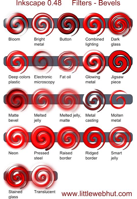 Inkscape Examples