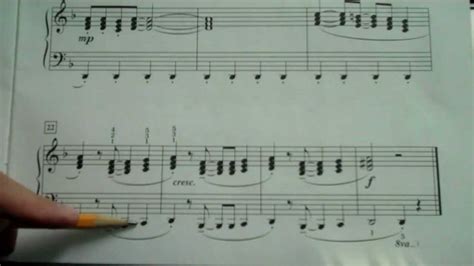 Reading Ledger Lines On Piano Music