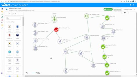 Cfo Solutions Wdata Hfm Automation Workiva Marketplace