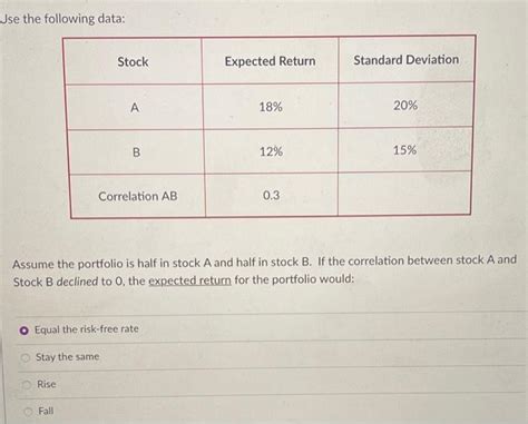 solved stock expected return standard deviation a 16 20 b