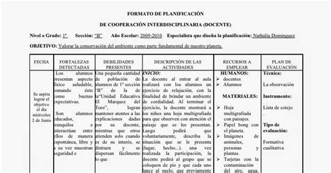 Jugar Mal Uso Embarazada Planificación Anual Docente Panda Estaño Suri