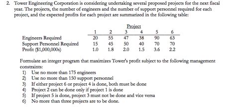 2 Tower Engineering Corporation Is Considering Chegg