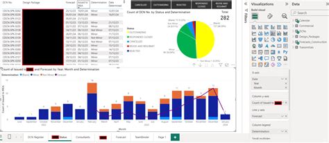 Calendar Relationships Not Showing Correctly On Ba Microsoft Fabric Community