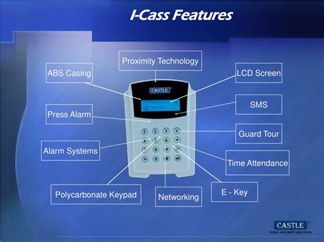 Ppt I Cass Door Access System Powerpoint Presentation Free