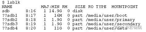 USRP N320首次使用手册 usrp set up sd card CSDN博客