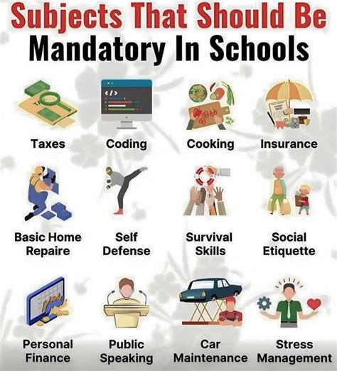 Dr Mahesh Kakadiya Posted On Linkedin