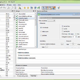 Qt Linguist Interface Download Scientific Diagram Qt Linguist Interface Download Scientific Diagram