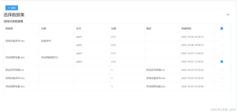 El Collapse勾选框初始赋值checked为true后取消不掉el Checkbox初始化 Csdn博客