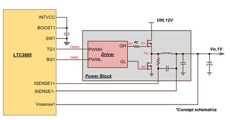 linears new dual synchronous step down dc dc controller