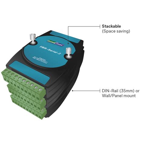 Rs232 Rs485 Rs422 To Mm Fc Fiber Optic Converter Industrial Commfront