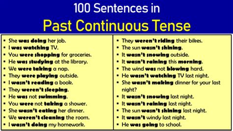 100 Sentences Of Past Continuous Tense Engdic