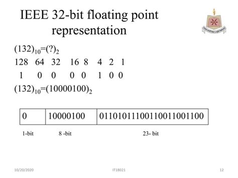 Ieee Floating Point Representation Ppt