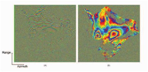 Figure 1 From Radarsat 1 Deformation Time Series Analysis Based On The