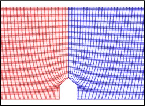 Example Of Elliptic Mesh Generator With Generalized Coordinates And
