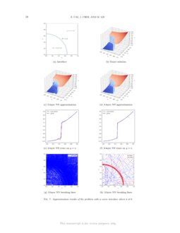 Least Squares Neural Network LSNN Method For Linear Advection Reaction Equation General
