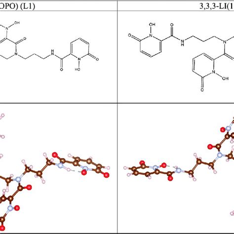 general chemical structures and dft optimized structures of