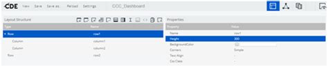 Create Cde Dashboard With Ccc Charts In Pentaho Helical It Solutions