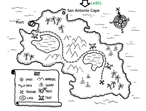 Year 3 Reading A Map Elements