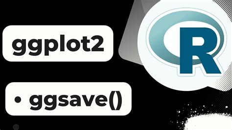 Ggplot2 Package In R Ggsave Function In R Youtube