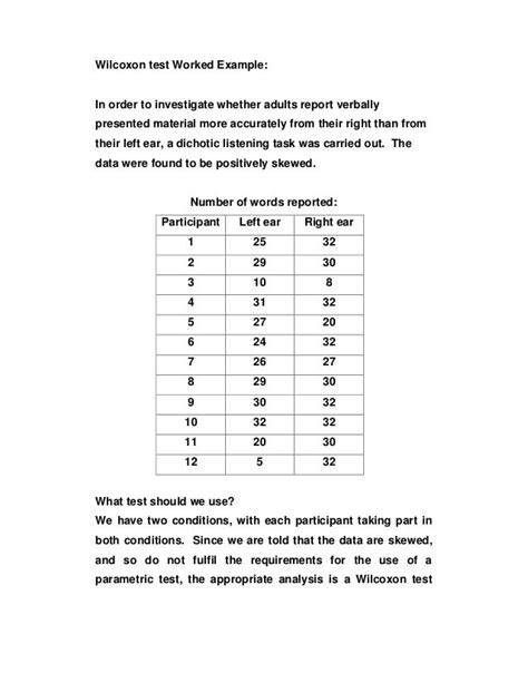 Wilcoxon Example2008