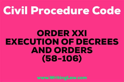 ORDER XXI Of CPC EXECUTION OF DECREES AND ORDERS 58 106
