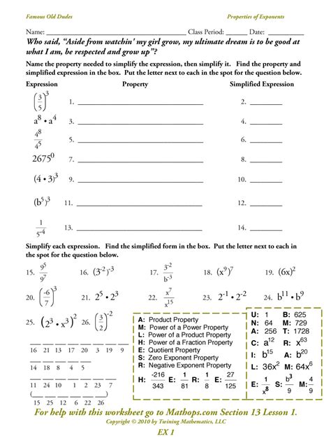 Ex 1 Properties Of Exponents Worksheets Samples