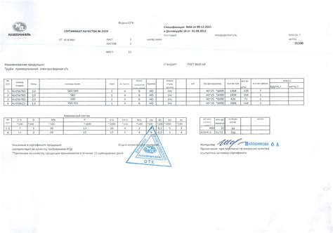 Скачать сертификаты на арматуру листы стальные трубу балки двутавровые трубы профильные и вгп