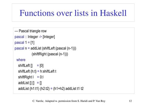 Higher Order Programming Iterative Computation Ctm Section Ppt