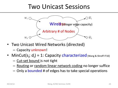 Ppt Cooperative Interference Management In Wireless Networks