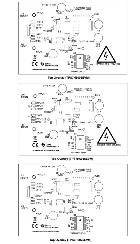 TPS H X EVM Evaluation Modules TI Mouser