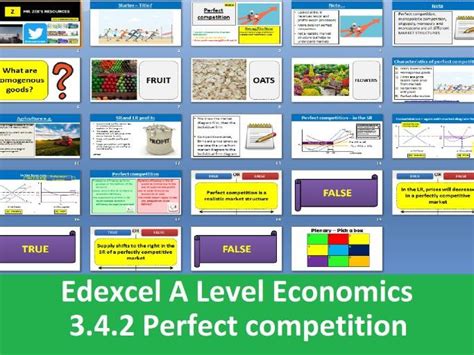 Edexcel A Level Economics Theme 3 3 4 Market Structures Teaching