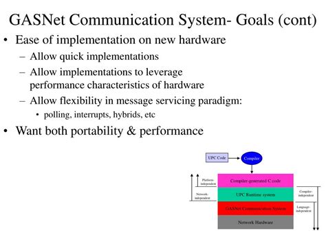 Ppt Gasnet A Portable High Performance Communication Layer For