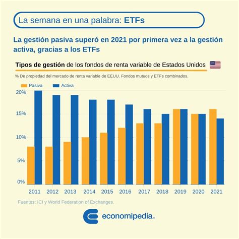 Economipedia Home