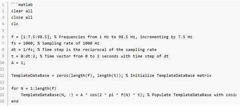 Solved Create A New “unknown” Or “ground Truth” Signal This