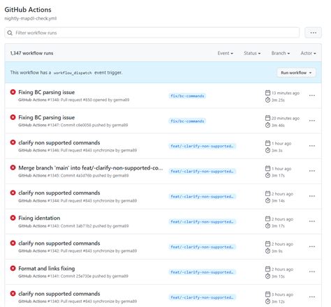 Validate Latest Mapdl Image Seems To Be Broken · Issue 851 · Ansyspymapdl · Github