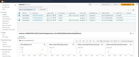 Faizul Karim On Linkedin Aws Cloudcomputing Devops