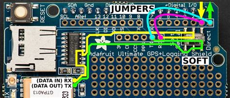 Adafruit Learning System