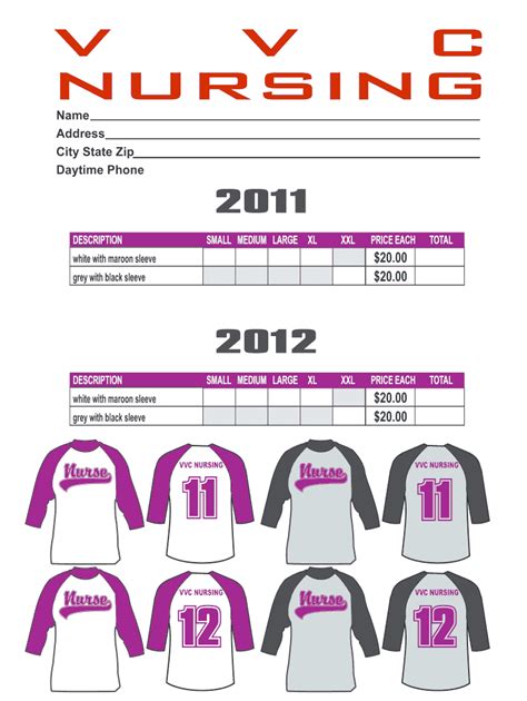 Fillable Online Vvc Vvc Nursing Order Form Vvc Fax Email Print Pdffiller