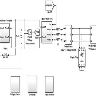 Internal Signals Of Adaptive Digital Filter And Bode Plot A Internal Download Scientific