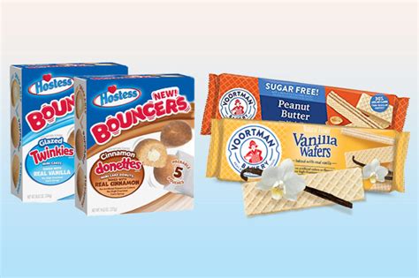 Demand For Sweet Snacks Propels Hostess Growth Food Business News