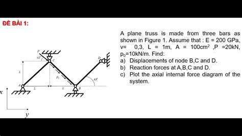 Use Matlab Code To Solve Truss Problem Youtube