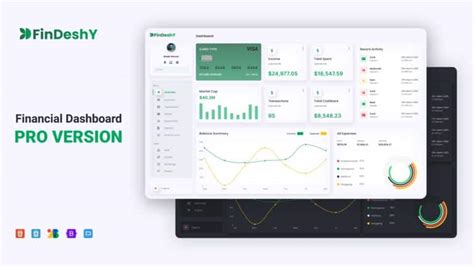 dataments free bootstrap admin dashboard template designtocodes