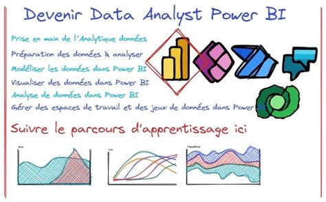 Esseyes Amani Posted On Linkedin