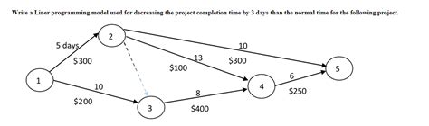 Solved Write A Liner Programming Model Used For Decreasing