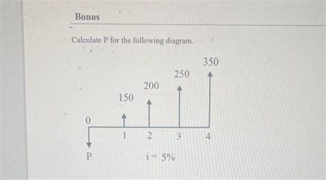 Solved Calculate P For The Following Diagram Chegg Com