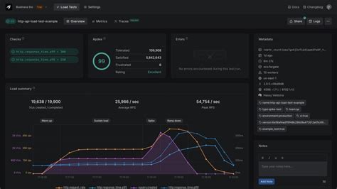Top Websocket Testing Tools For Real Time Apps Updated Dev