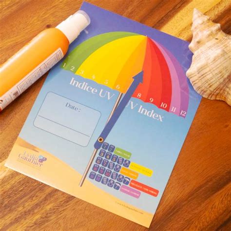 Uv Index Tool Dermopharmacie