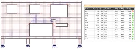 Reinforced Concrete Walls Linear Or Nonlinear Design Idea Statica