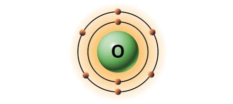 What Is Bohr Model See Bohr Diagrams Of All Elements
