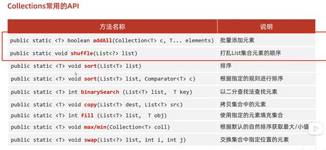 Java基础 9集合进阶双列java双列集合 Csdn博客